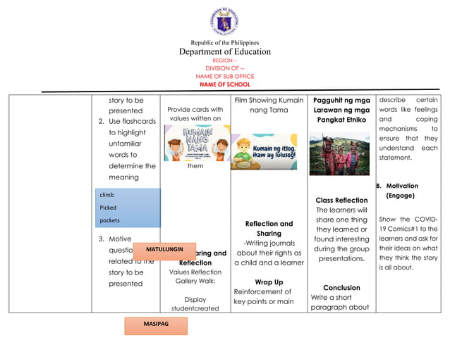 DLL-CATCH-UP-FRIDAY-WEEK 7a. a reference for Grade 6 teachers | DOCX ...