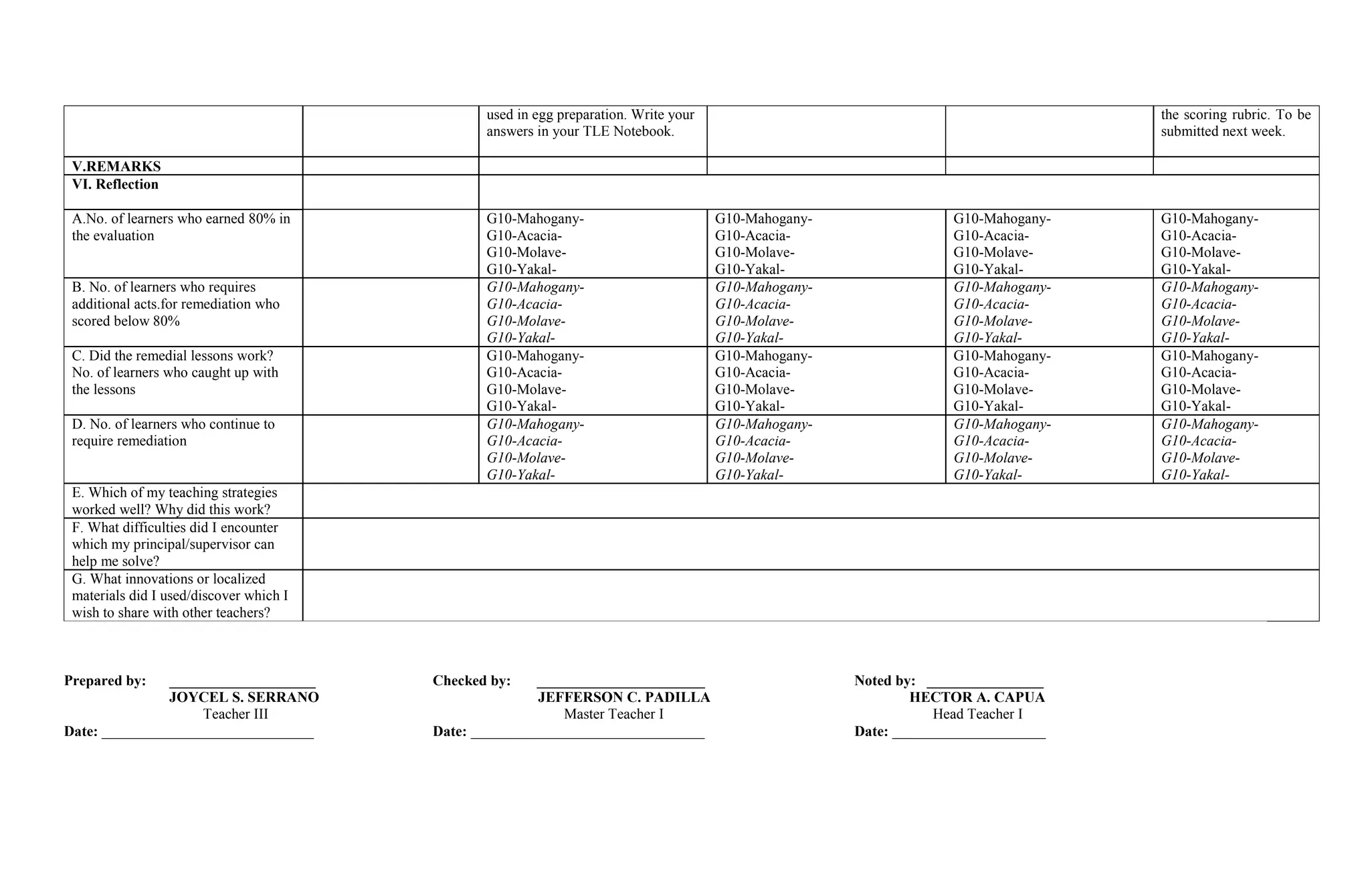 DLL-Cookery-10-Quarter-1-Week-1.docx