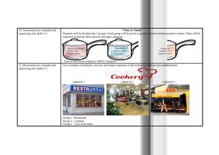 Daily lesson log for exploratory 7/8 cookery 9 | DOCX