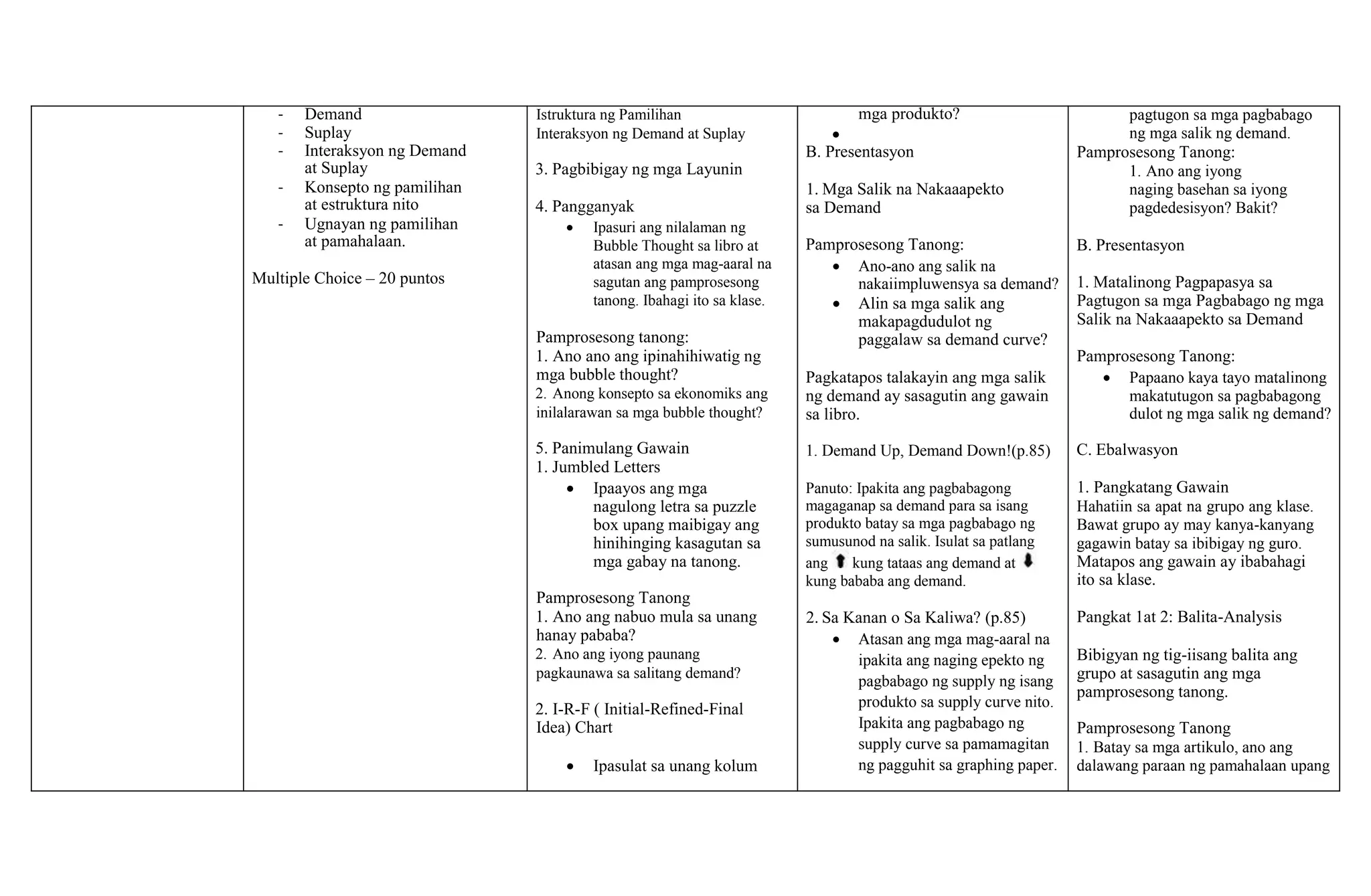 DLL- demand aug- sept.doc