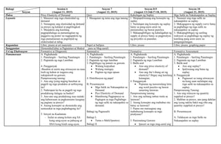 DLL- demand aug- sept.doc
