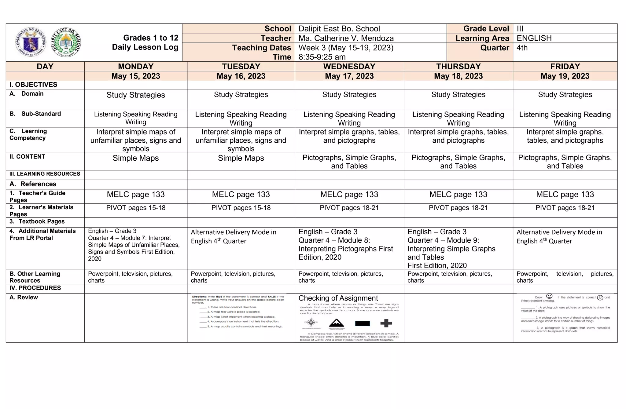 Grade 3 English lesson on interpreting maps, graphs and tables | PPT