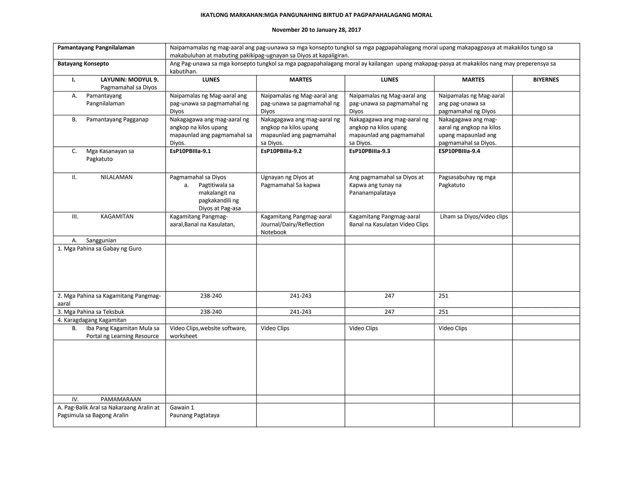 ikatlong markahan. DLL sa Edukasyon sa Pagpapakatao sa baitang 10 | PDF