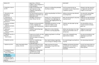 dll-esp-4-2nd-quarter-week-1-to-7_compress.pdf