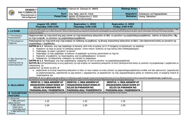 DLL-ESP-7-Q1-Modyul-1.docx