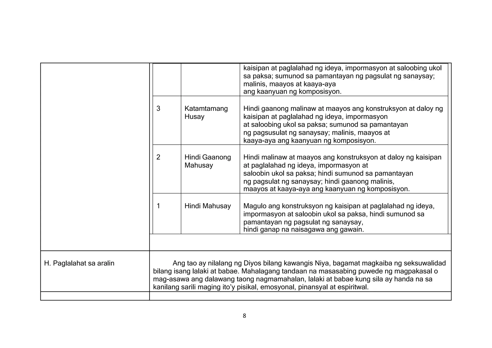 DLL-ESP-8-Module-13-16 (1).docx