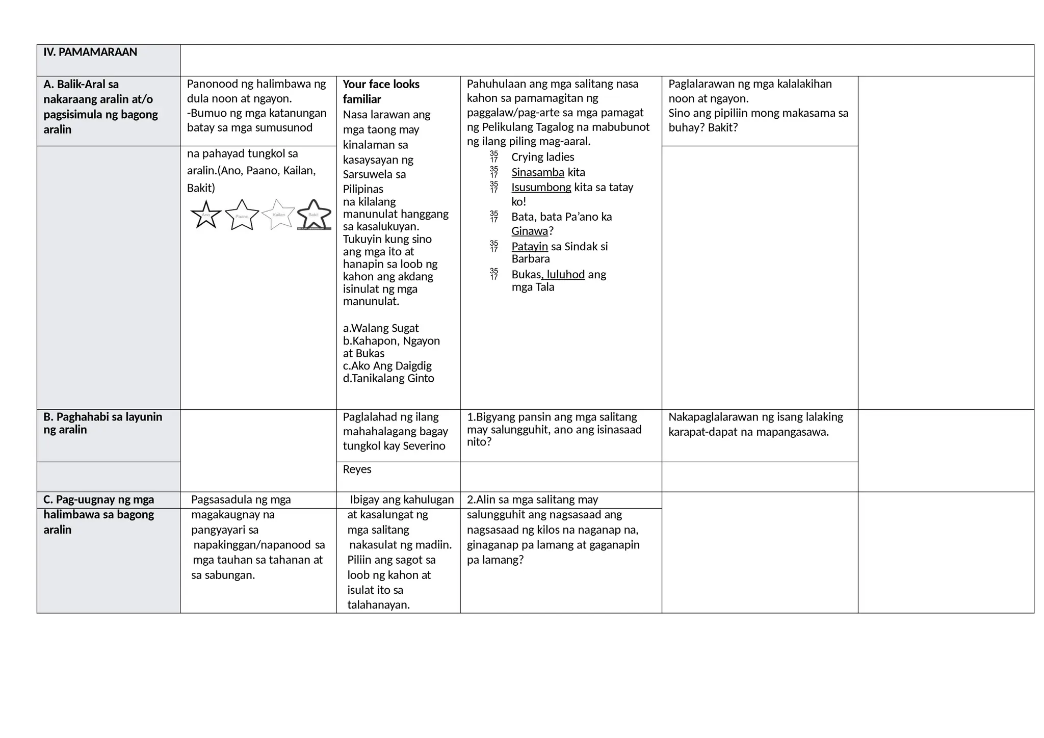 dll-filipino-8 Daily Lesson Log grade 8pptx | PPTX