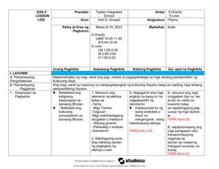 dll-filipino-9-week-3-4-dadasdasd.99999pdf | PDF