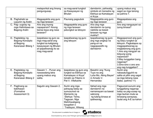 dll-filipino-9-week-3-4-dadasdasd.99999pdf | PDF
