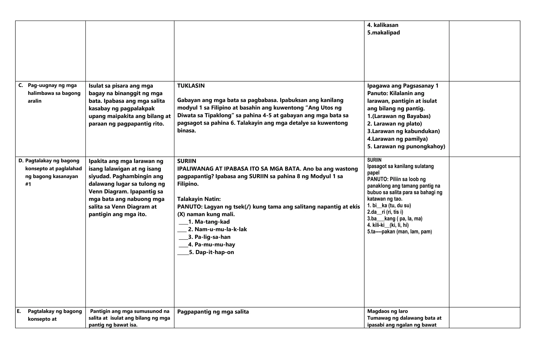 DLL-FILIPINO 2-Quarter 4-Week 1 - Copy.docx