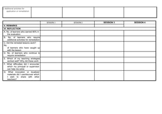 Daily Lesson Log-Grade -9-Q4-WEEK-1.docx