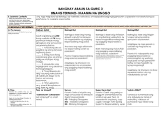 Mga Sariling Gampanin ng Bata sa Paaralan: GMRC Grade 3 Lesson Plan | DOCX