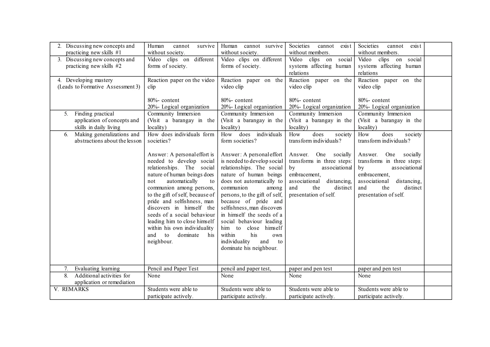 Dll group-5-introduction-to-the-philosophy-of-th-human-person (1) | DOCX
