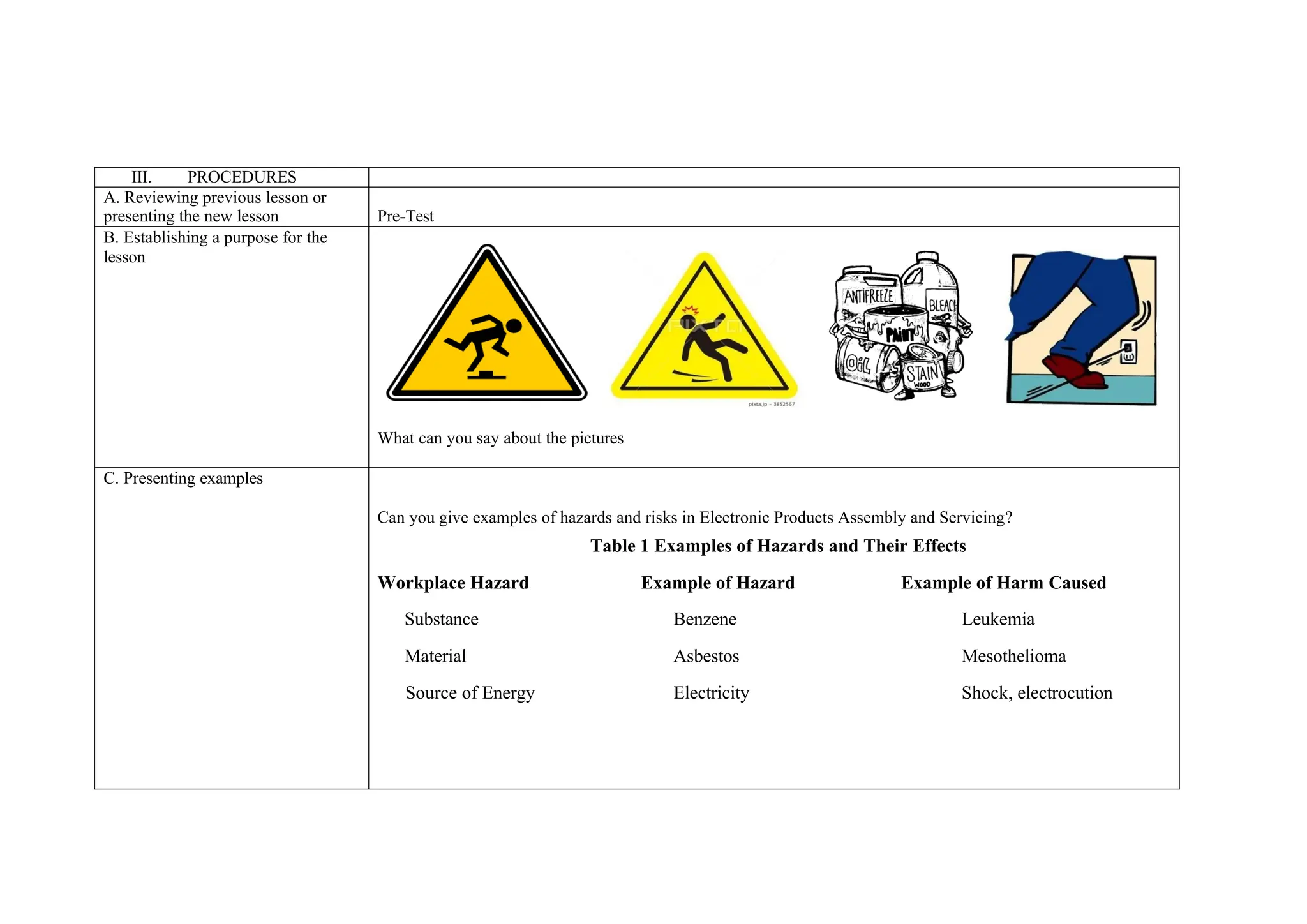 dll-hazard-OHS-for-reference_Sample.docx