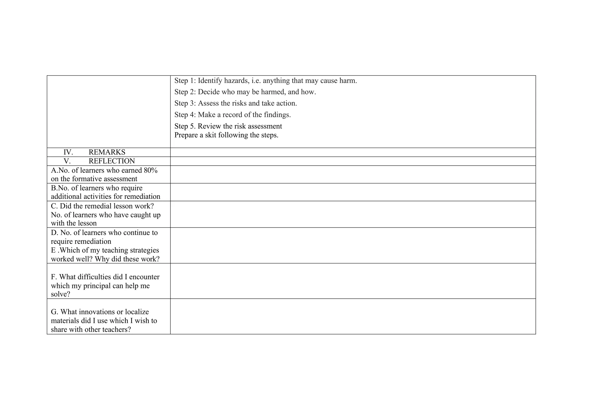 dll-hazard-OHS-for-reference_Sample.docx