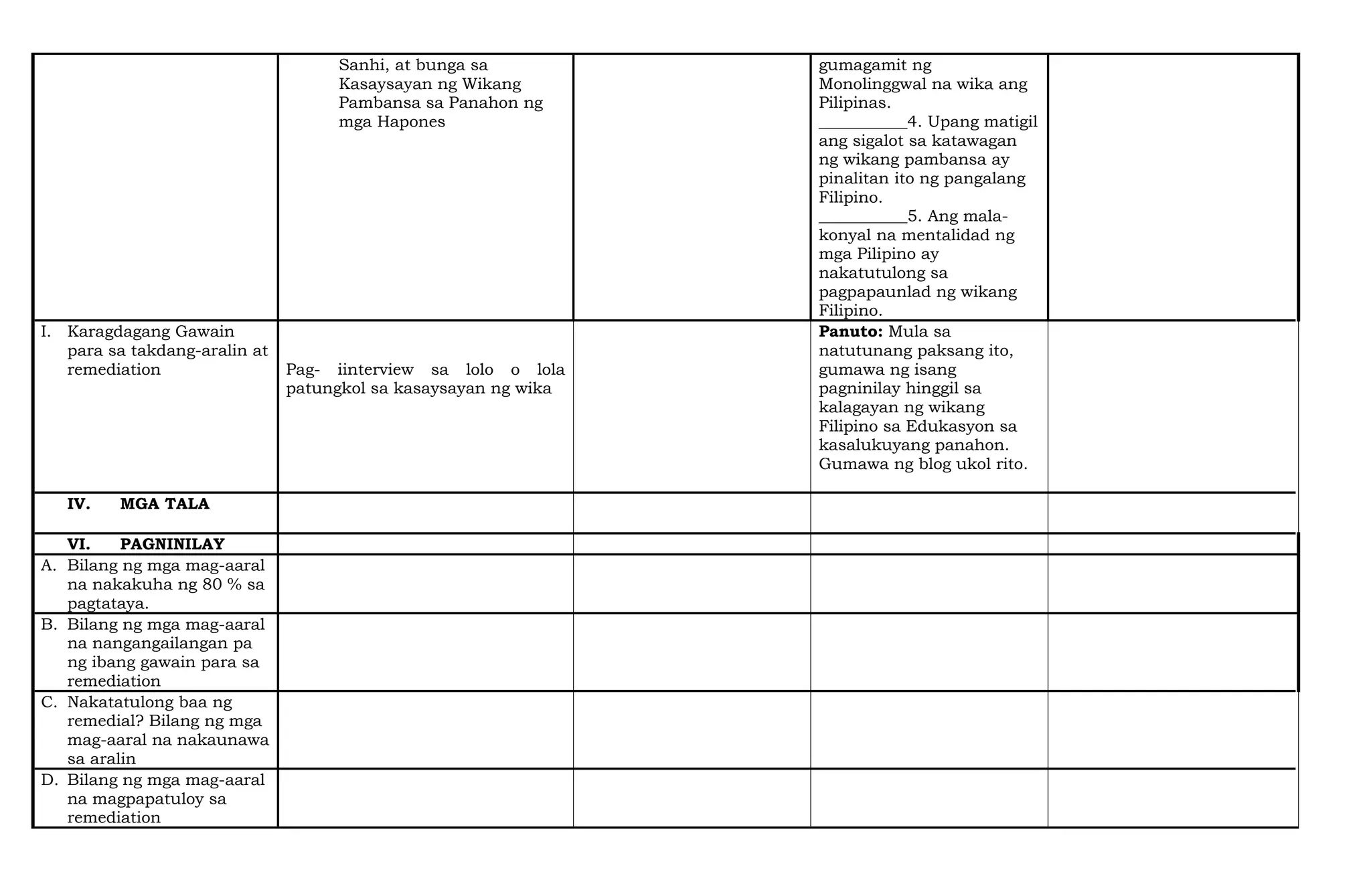 DLL-Ikapito Linggo-Kasaysayan ng Wikang Pambansa.docx