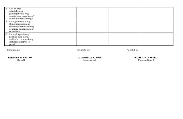 DLL-Ikapito Linggo-Kasaysayan ng Wikang Pambansa.docx