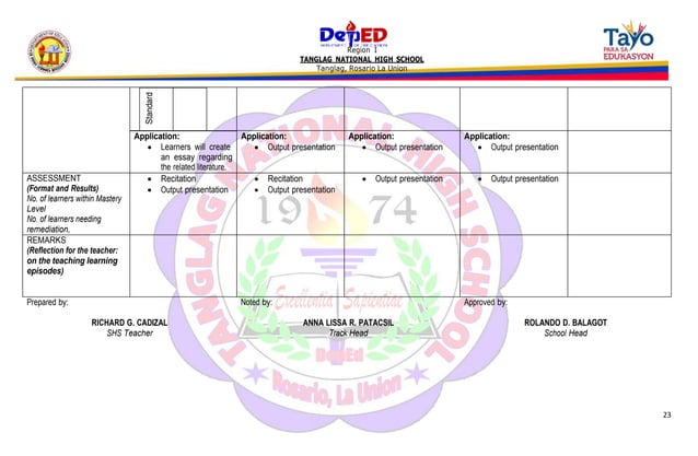 dll-in-practical-research1.docx | Educational Assessment | Education