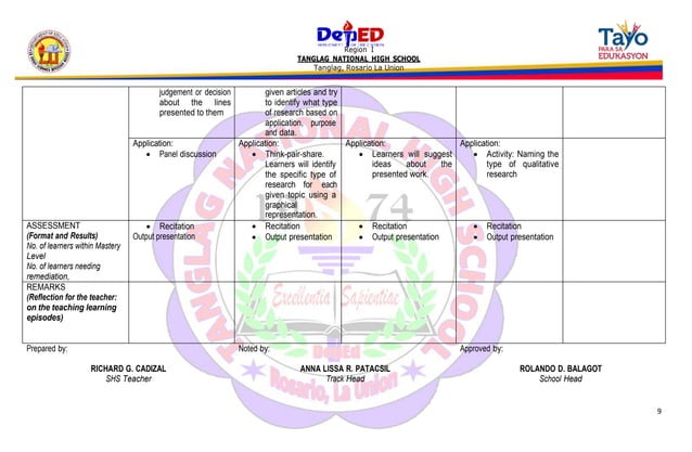 dll-in-practical-research1.docx | Educational Assessment | Education