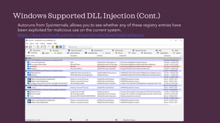 DLL Injection | PDF