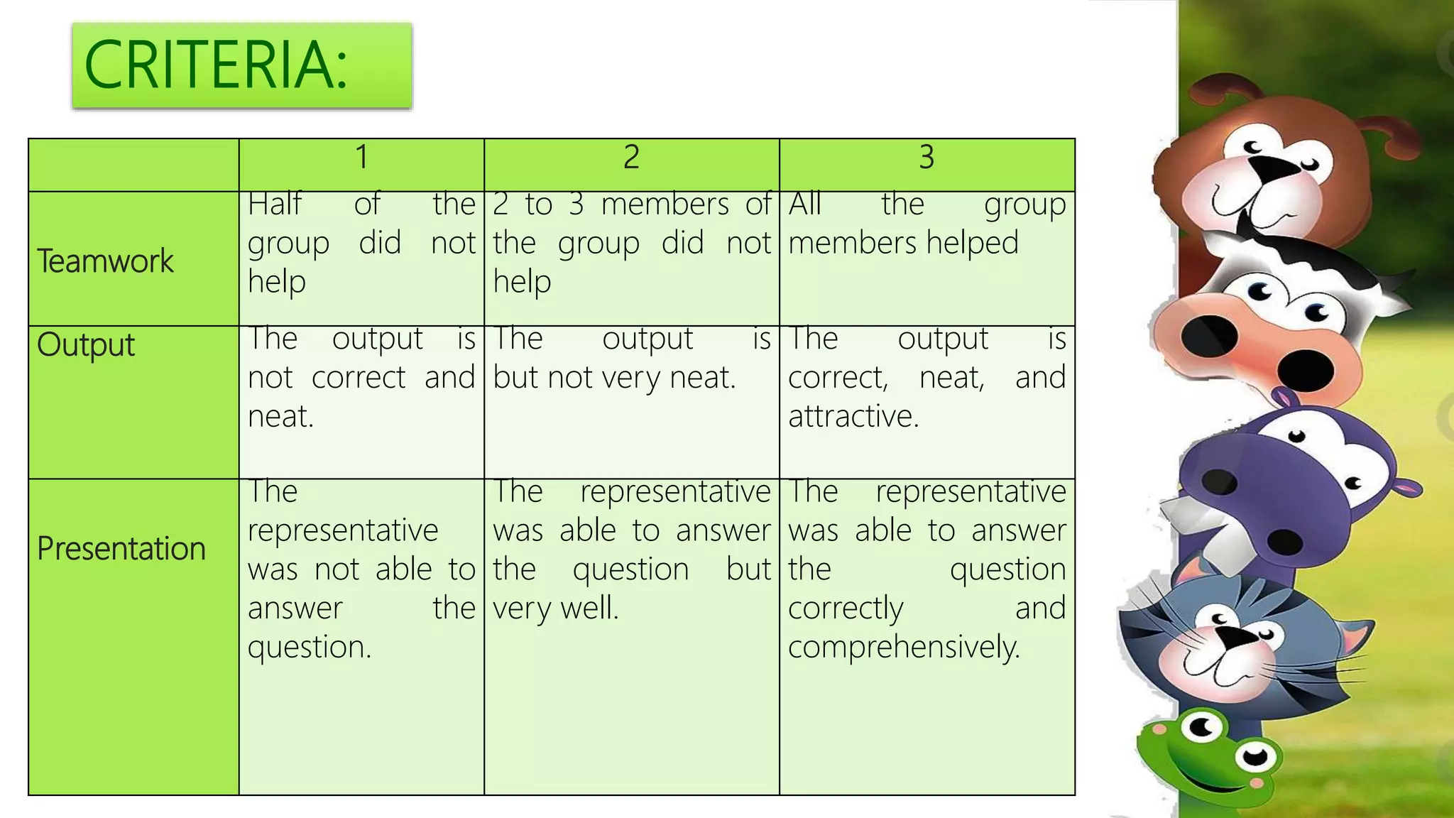 DLL-LS2 LIVING AND NON-LIVING THINGS PPT (1).pptx