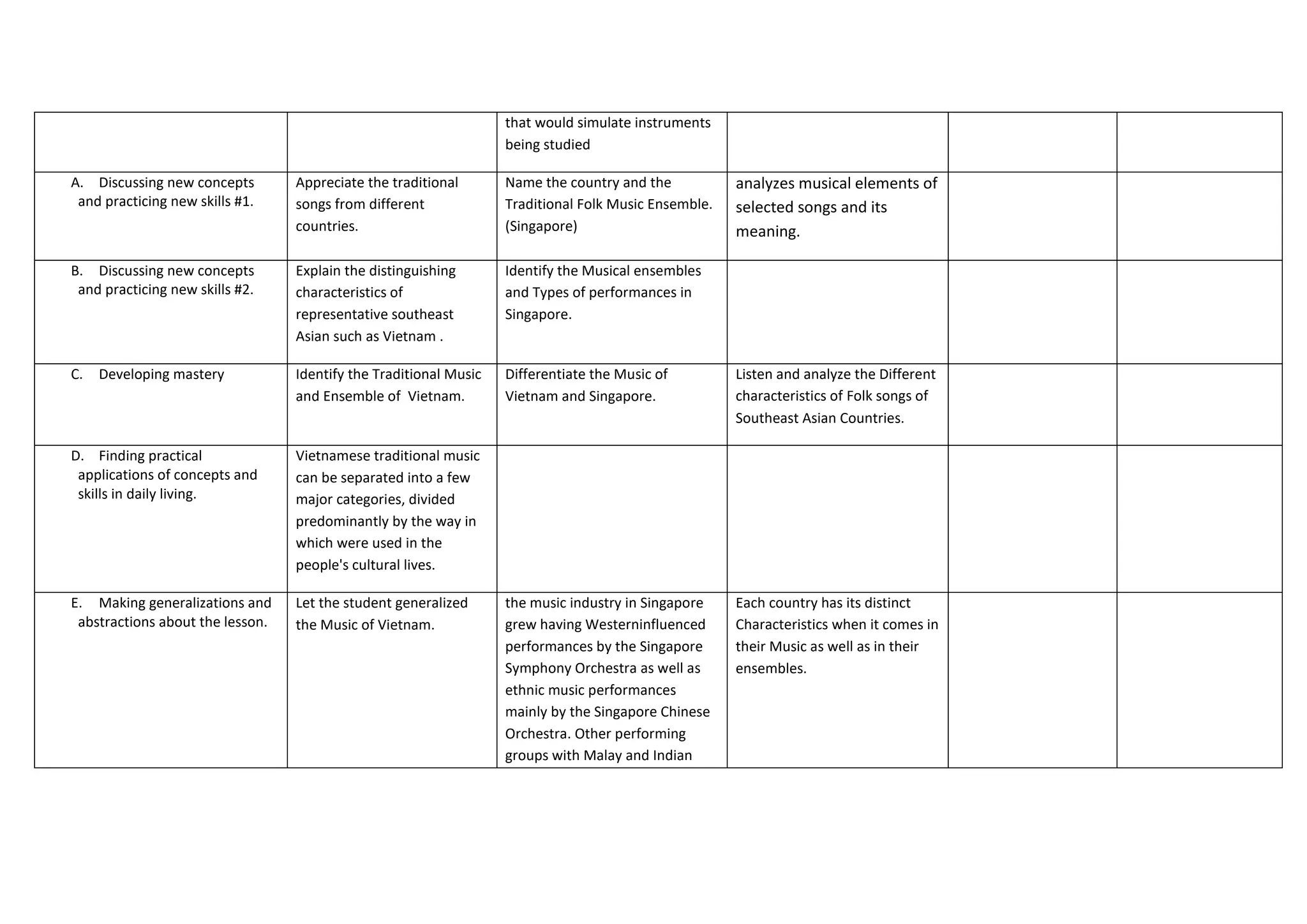 DLL- MAPEH- 8 - 1ST QUARTER- WEEK 3 (MUSIC).docx