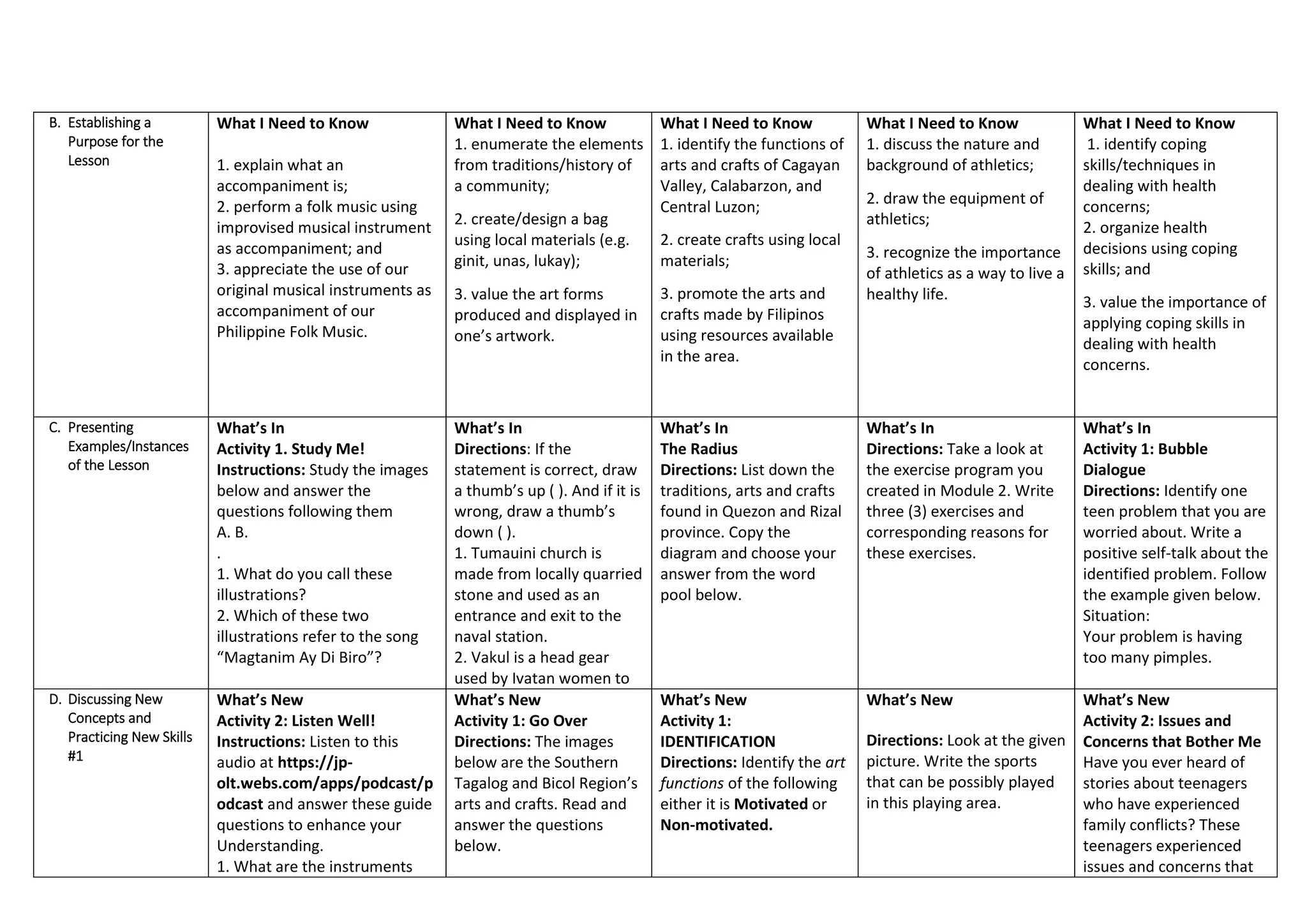 DLL - MAPEH 7 (Week 6).docx