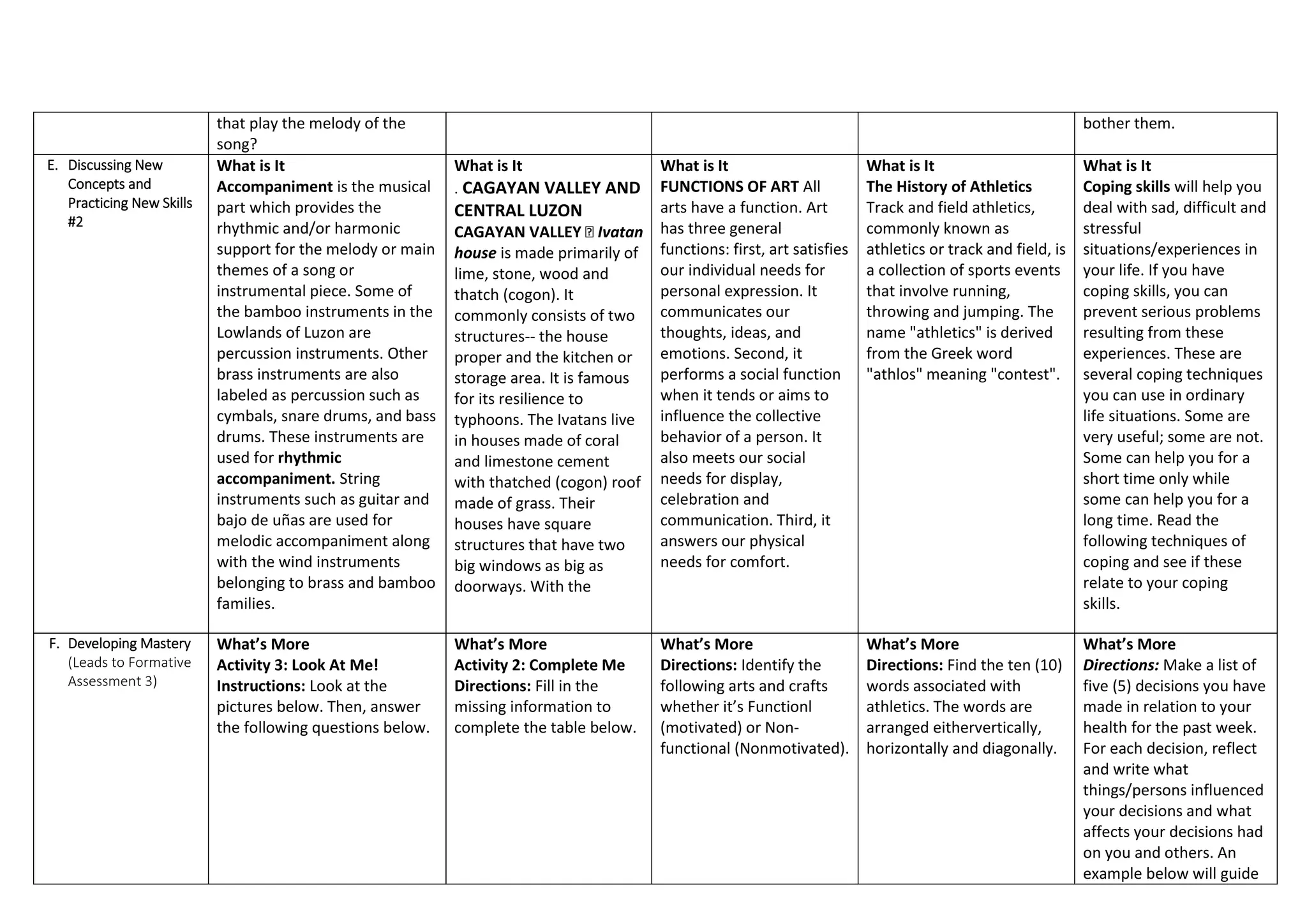 DLL - MAPEH 7 (Week 6).docx