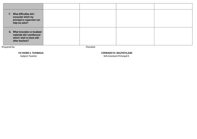 DAILY LESSON PLAN MARCH 2025HFHYIIUDISJDOISYOISHDIUDHFFJLKFJ | DOCX