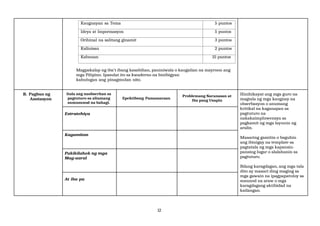 DLL-MATATAG-_ARALING-PANLIPUNAN-7-Q1-W1.docx