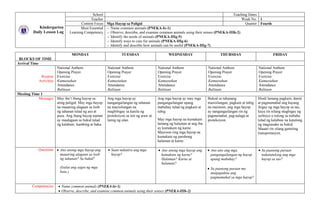 DLL-MELC-Q4-Week 1.doNSAHjlhkj;lJ;EWKHKKLRLJ | DOCX