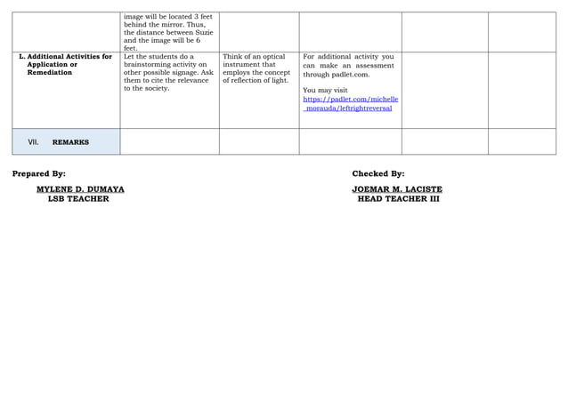 dll-Mirrors , types of mirrors and functions | PPT
