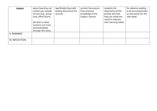 Daily Lesson Log-NMP 10 -Week 1-ICB.docx