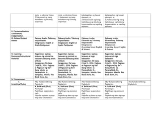 DLL-PAGBASA LINGGO daily lesson log 1.docx