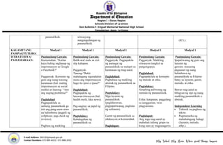 DLL-PAGBASa at pagsusuri tingo sa pananaliksik Q4.docx