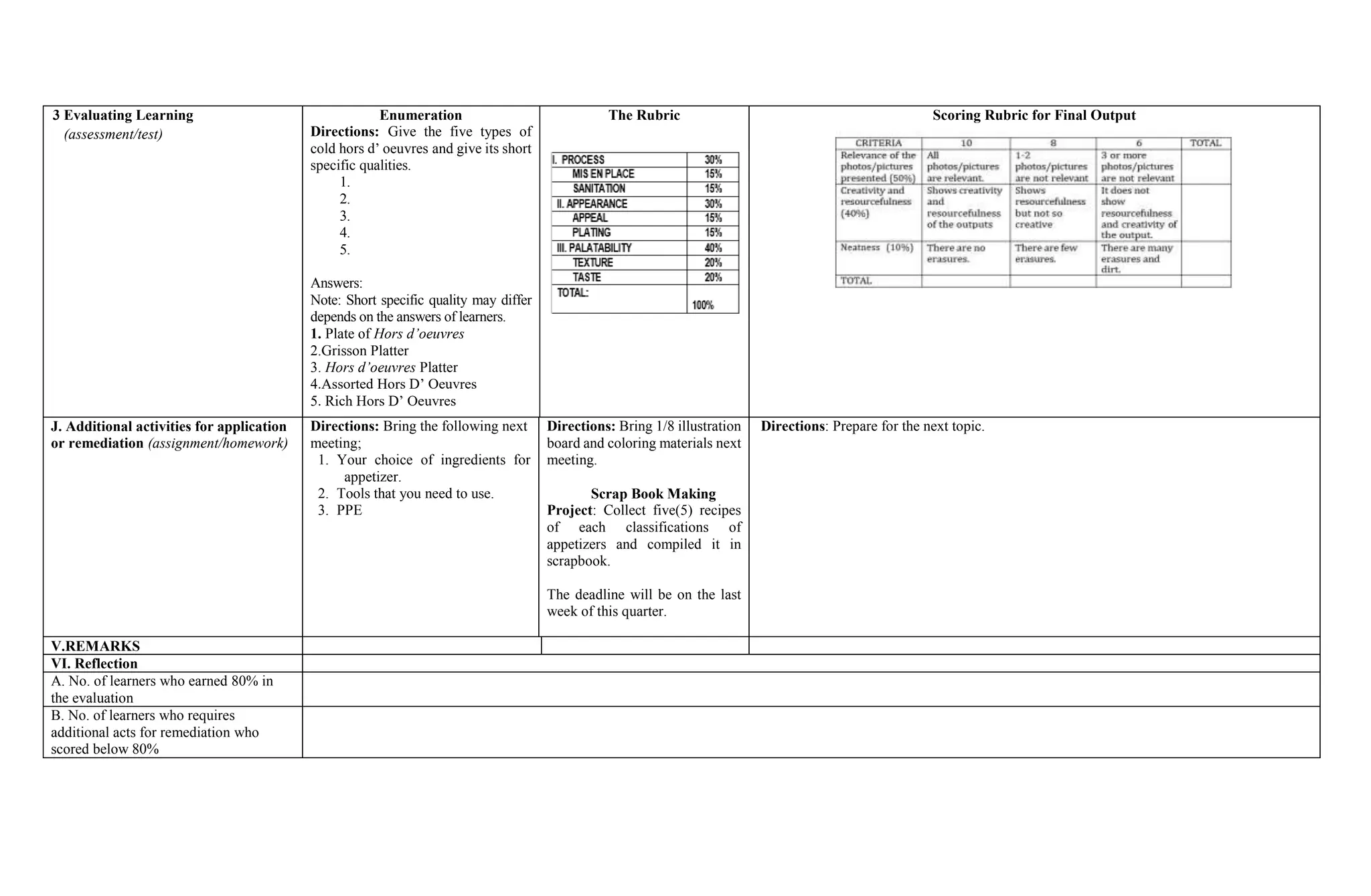 DLL-Q1-COOKERY-9 (1).docx