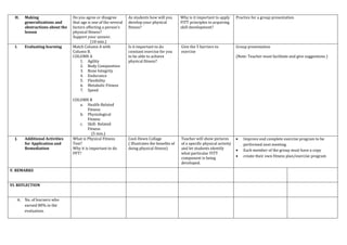 DLL-Q1-W3-PE-7.docx