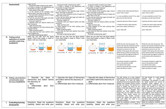 science 8 lesson plan-DLL-Q3week2. lesson plan science 8 | DOCX