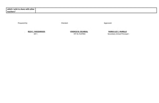 DLL-Q4-wk2-Eng9ee (15).docx ENGLISH 9 2024 | PPT