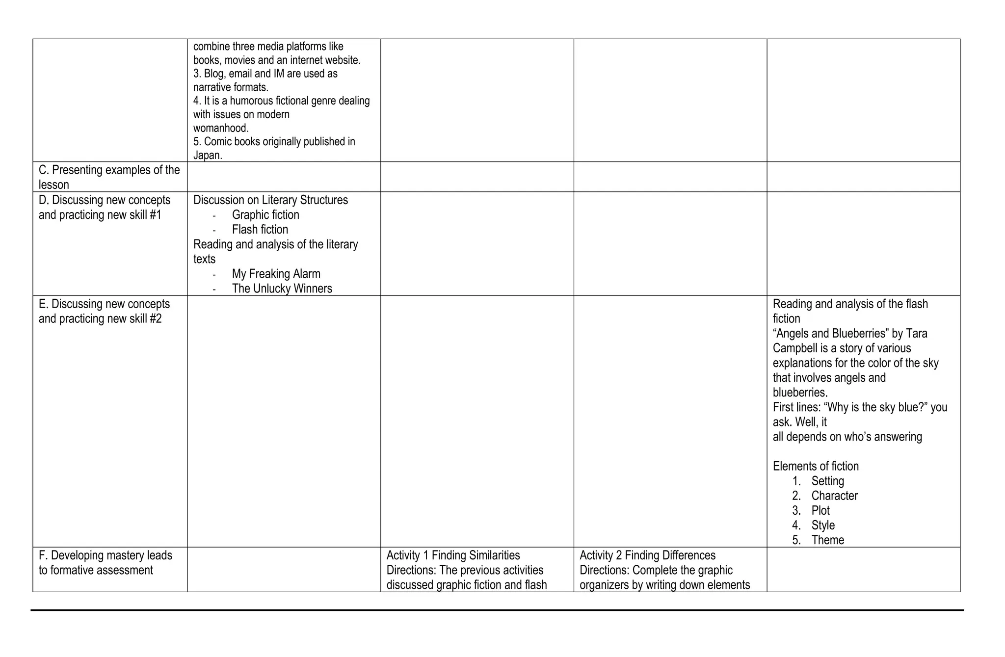 DLL-Quarter 1- 21st Century Literature (2).docx