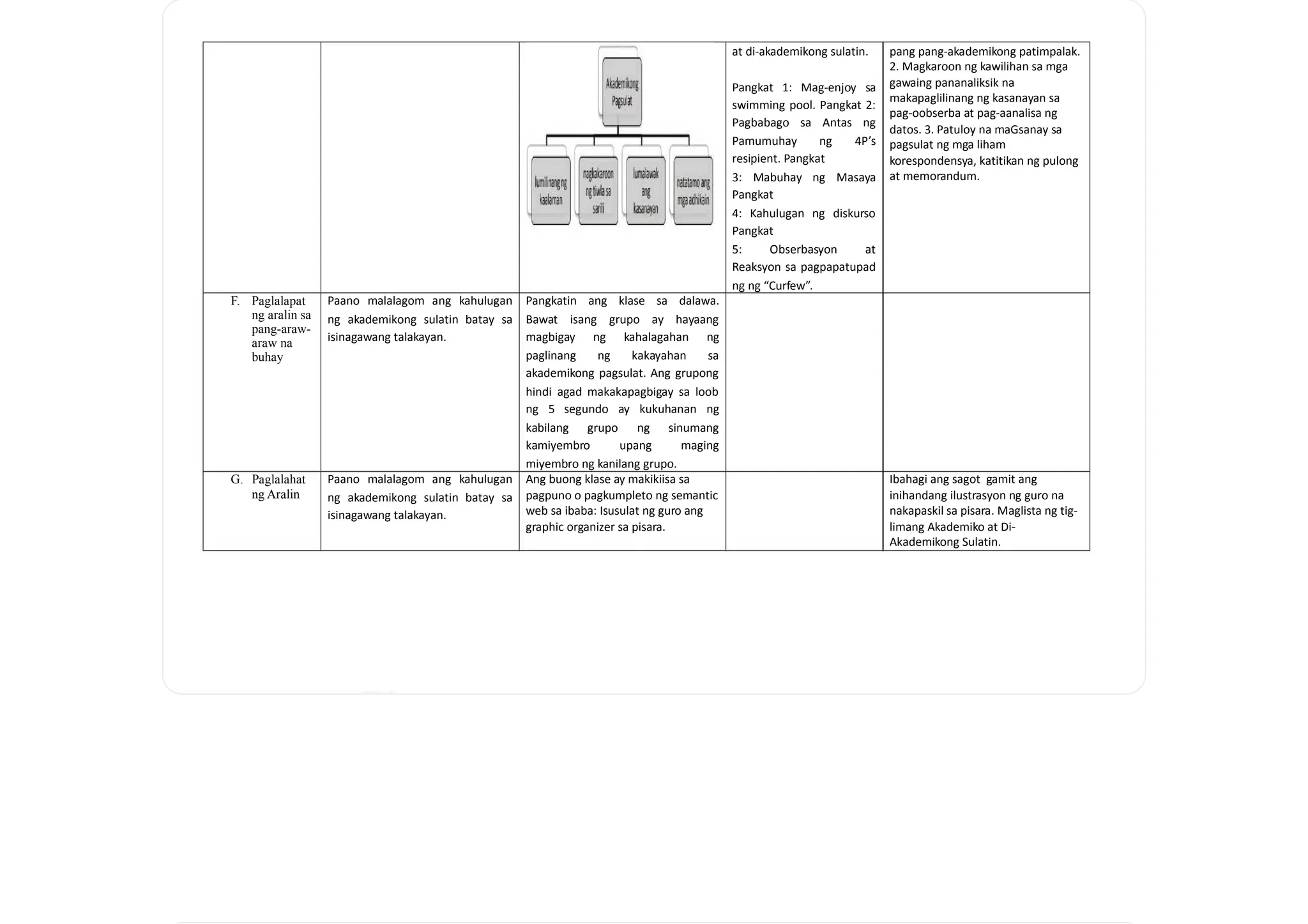 dll-sa-filipino-sa-piling-larang_compress.pdf