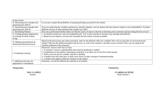 DLL-TECHNICAL-DRAFTING-EXPLORATORY.pdf | Drawing and Sketching | Arts and Crafts