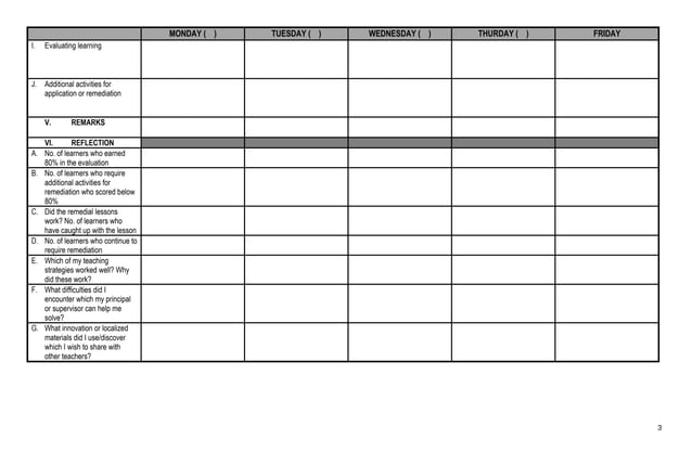 Daily Lesson Log Template Edited version 1.docx