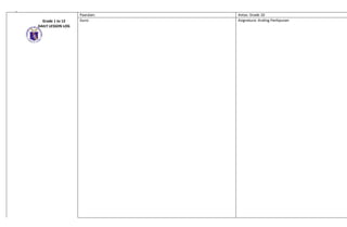 Daily Lesson examples for teachers and students in Junior high school ...