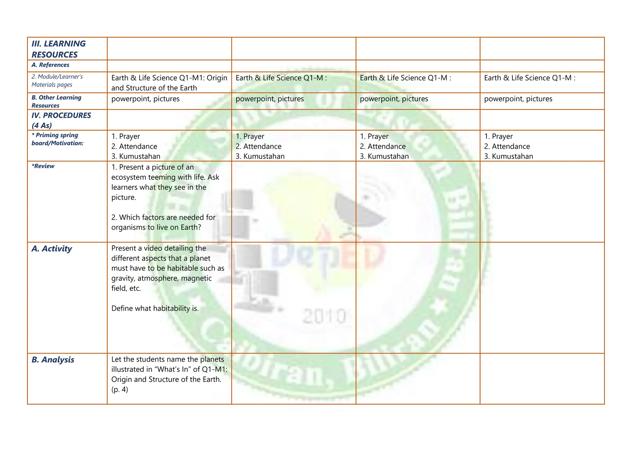 Q1 DLL sample for everything daily guide.docx