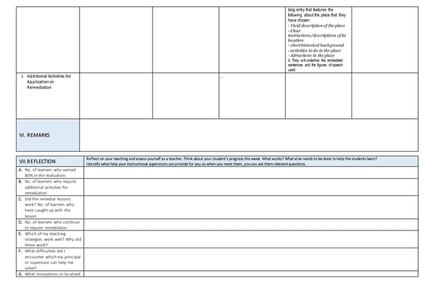 Dll 2nd quarter wk7 - copy | DOCX