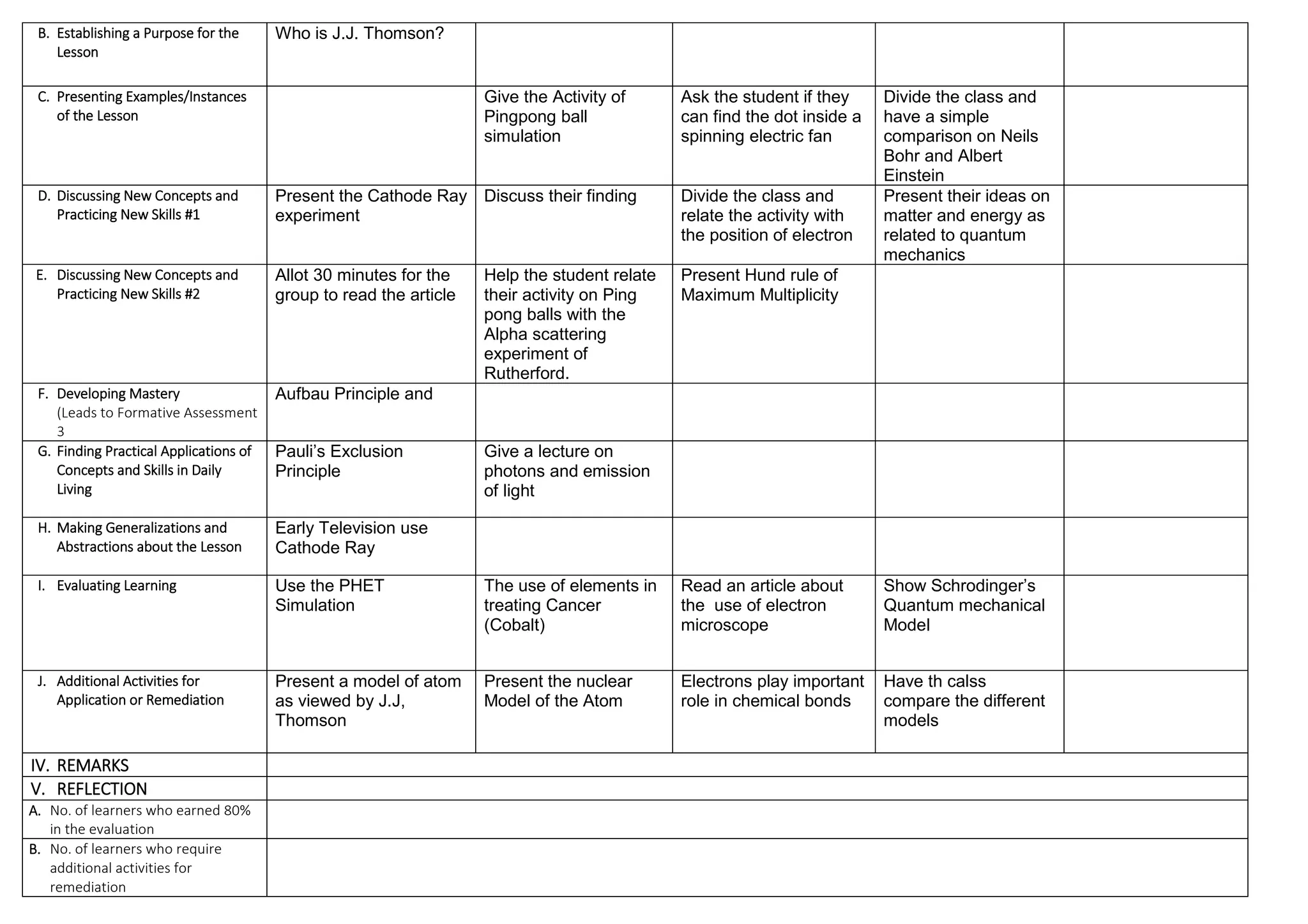 Daily lesson log PS_3rd Qrtr_week-4.docx