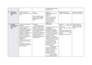 Dll 4th quarter MAPEH 5.docx