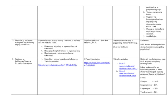 Daily Lesson Log Araling Panlipunan 9 2ND QUARTER.docx