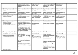 DLL ABM2 WEEK 7.docx